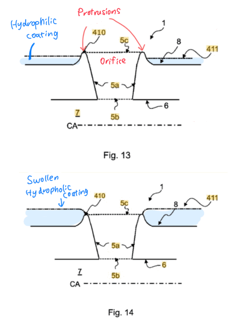 Urethral Catheter Patent: Design for Smooth Urinary Drainage | 翻訳nurse